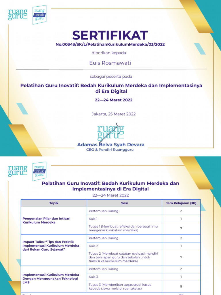 Euis Rosmawati - 197609011999032003 - SDN PASIRSARI 01 - DIKLAT FUNGSIONAL - ASN2 | PDF