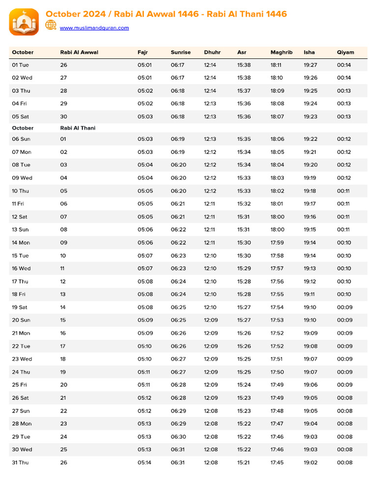 MAQ 1729775044 Badin October Calendar | PDF