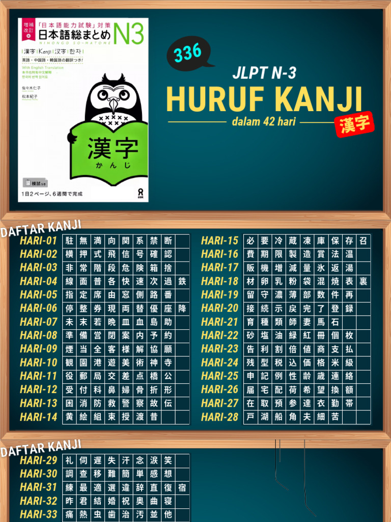 All - Kanji n3 | PDF