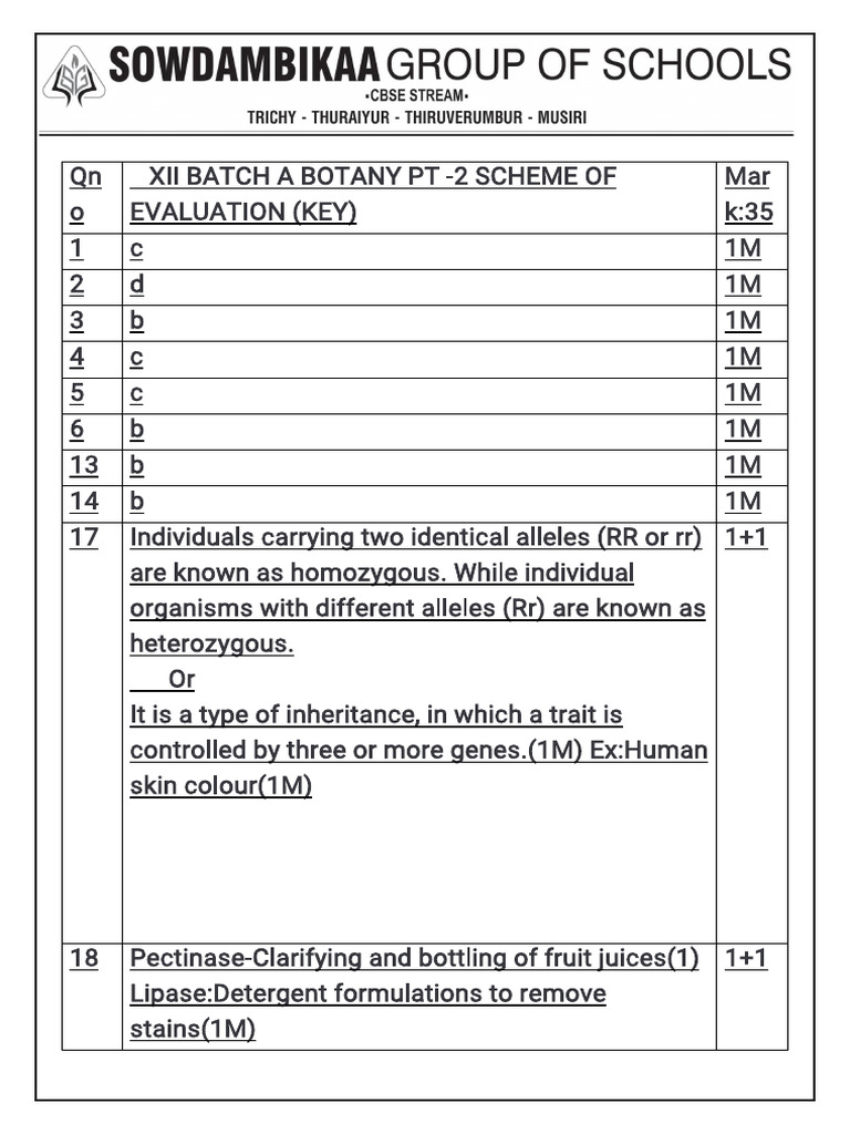 Xii Batch A PT-2 Botany Scheme of Evaluation | PDF | Dominance (Genetics) | Sewage Treatment