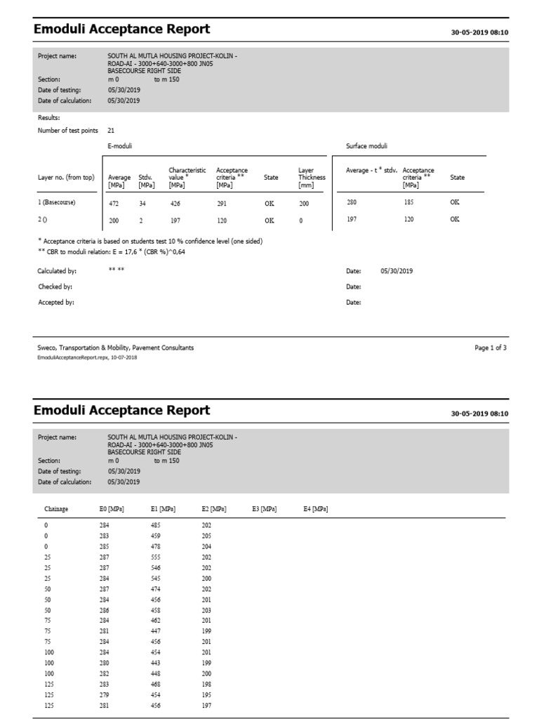 3000+640-3000+800 JN05 Basecourse Right Side Ear | PDF