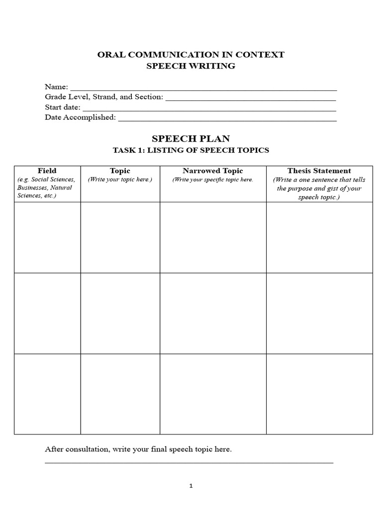 Oral Communication Speech Plan Template (1) | PDF | Rubric (Academic ...