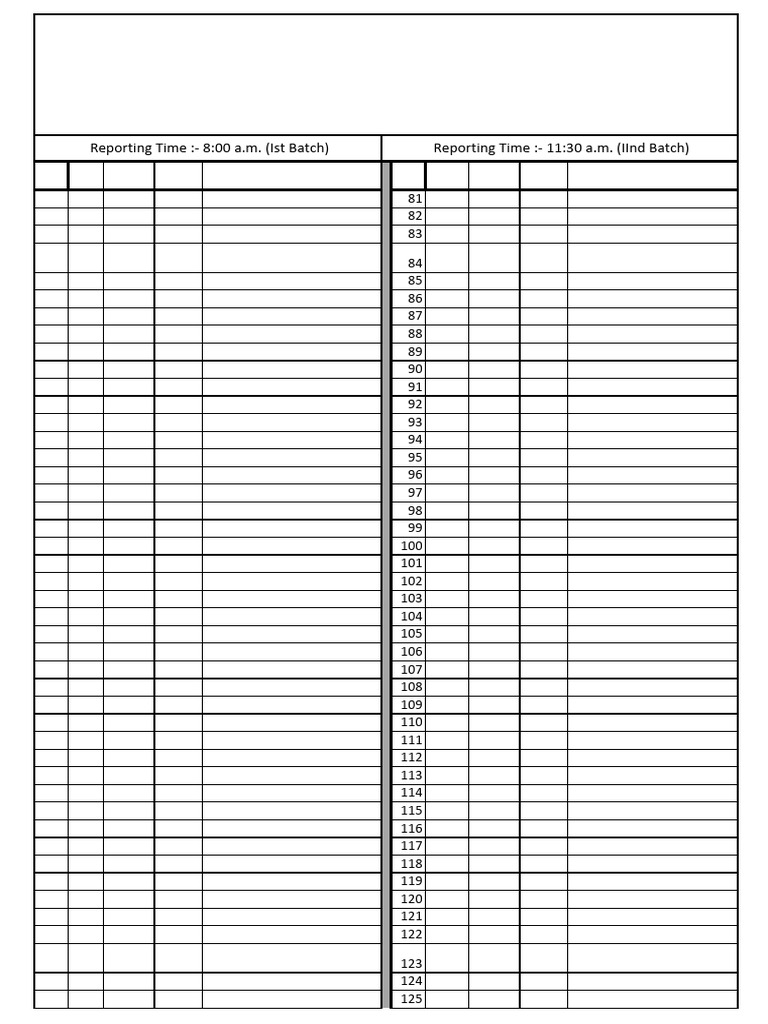 PHYSICS - Paper 2 (PRACTICAL) | PDF