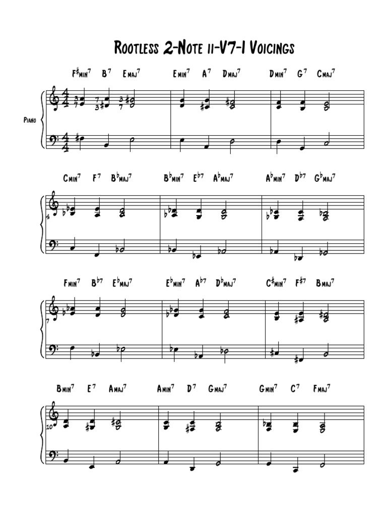 Rootless 2 Note II V Voicings | PDF