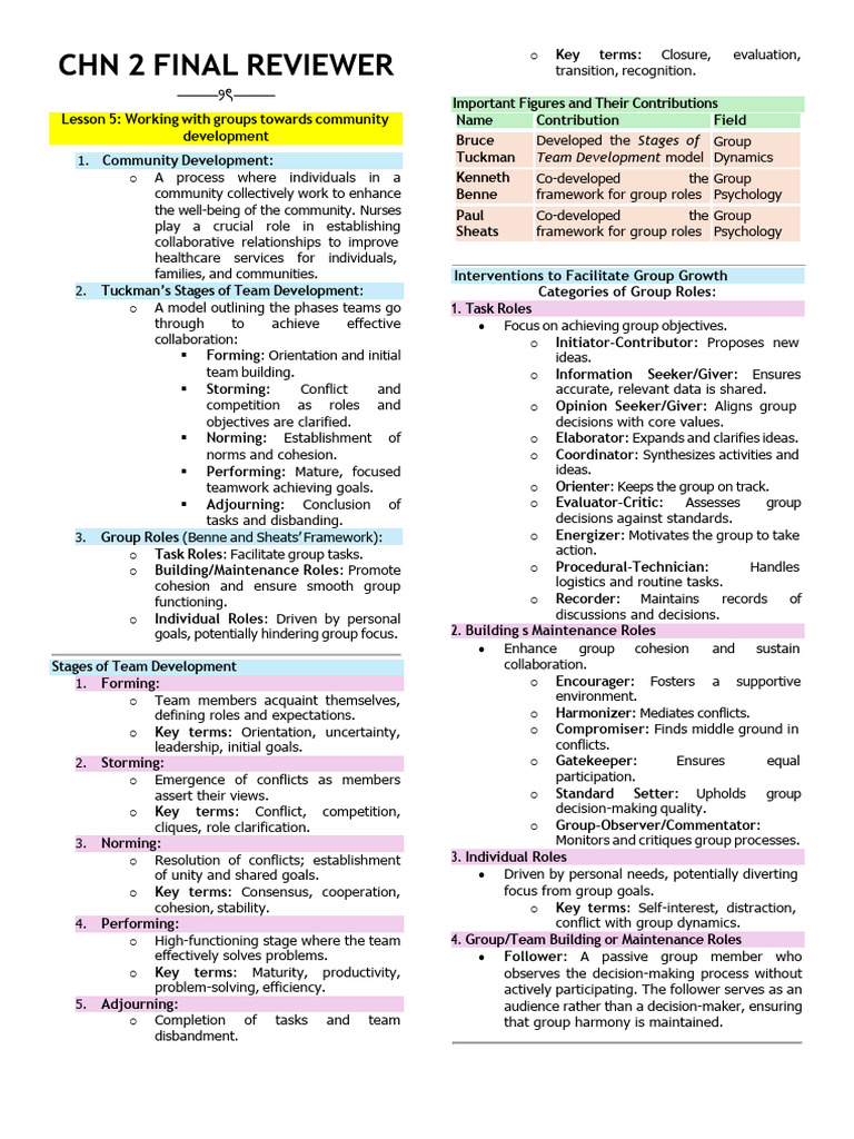 CHN2 Reviewer for finals | PDF | Electronic Health Record | Nursing