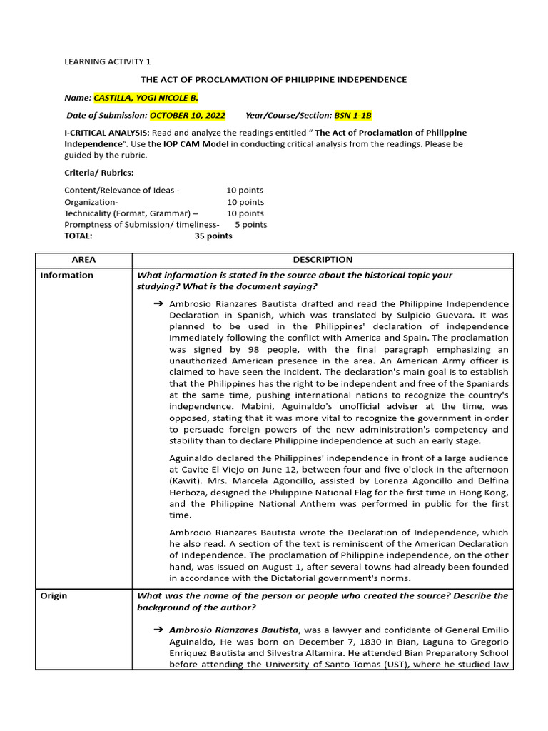 RPH Learning Activity 1 - CASTILLA BSN 1-B | PDF | Philippines | Spanish East Indies