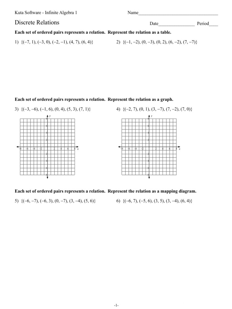 Discrete Relations Worksheet | PDF | Function (Mathematics ...