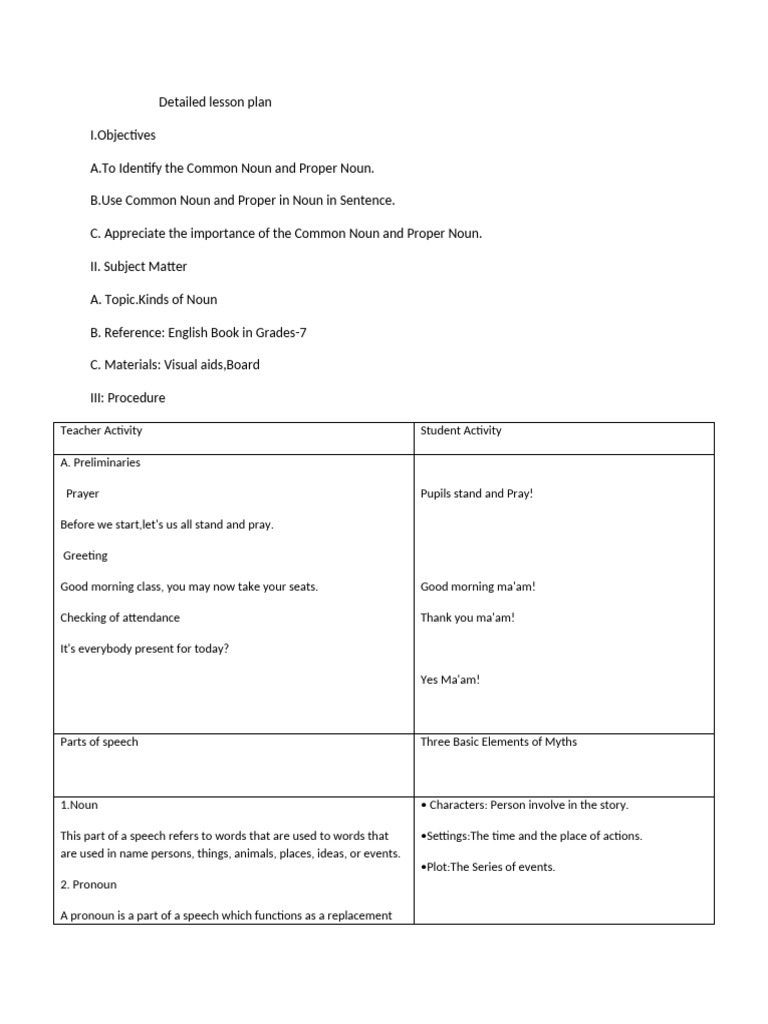 Detailed Lesson-WPS Office | PDF | Noun | Adjective