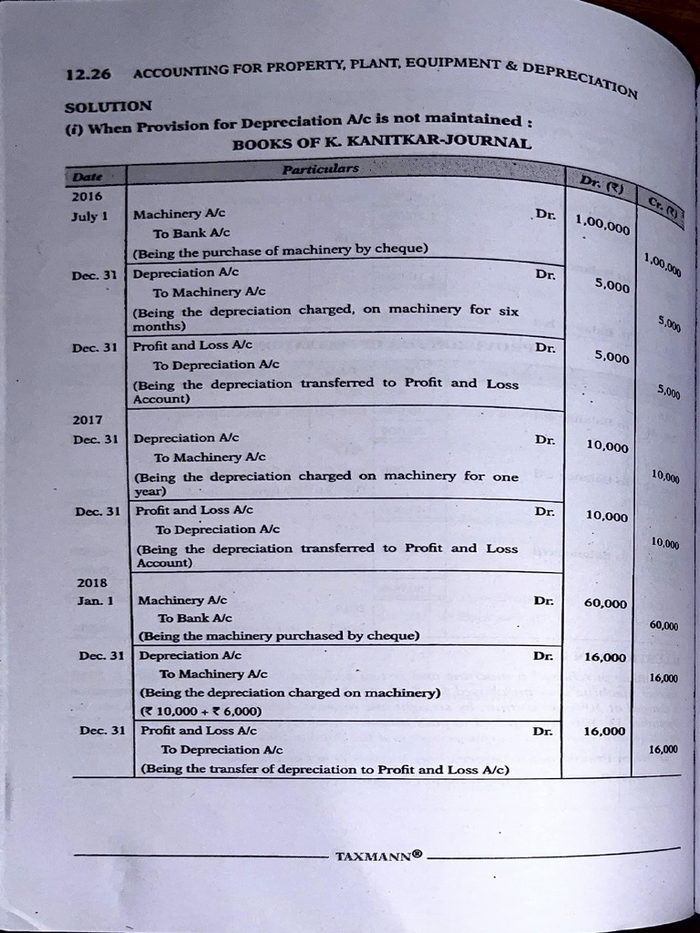 Ch-12 Accounting For PPE & Depreciation | PDF