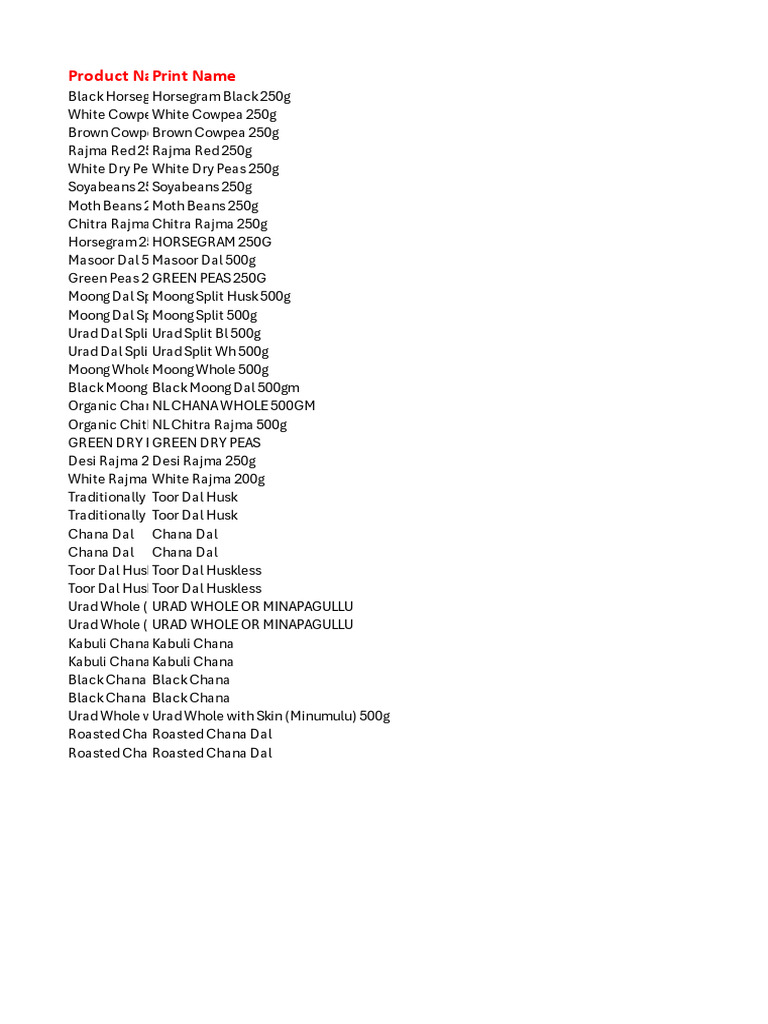 Print Names List | PDF