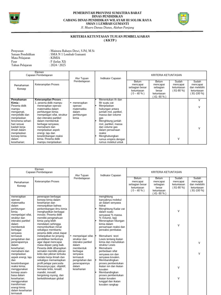 KKTP KIMIA XI Oke | PDF