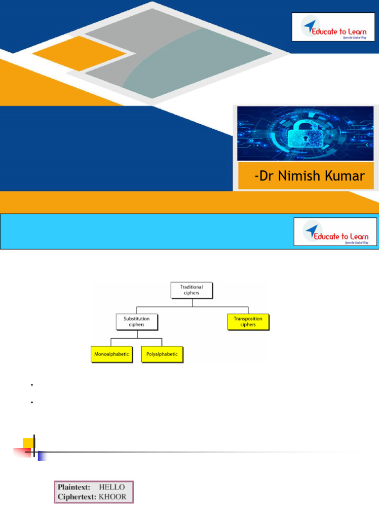 ISS Traditional Ciphers | PDF | Cipher | Secrecy