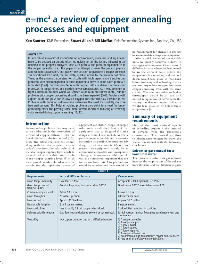 Copper Annealing Process Overview | PDF | Boundary Layer | Evaporation