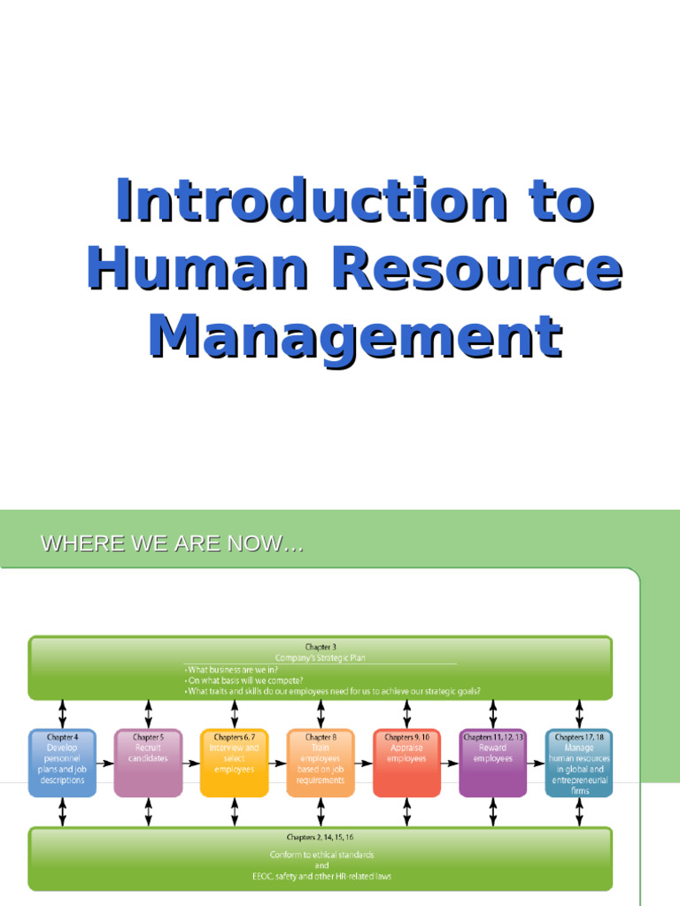 Introduction to HRM | PDF | Human Resource Management | Employment