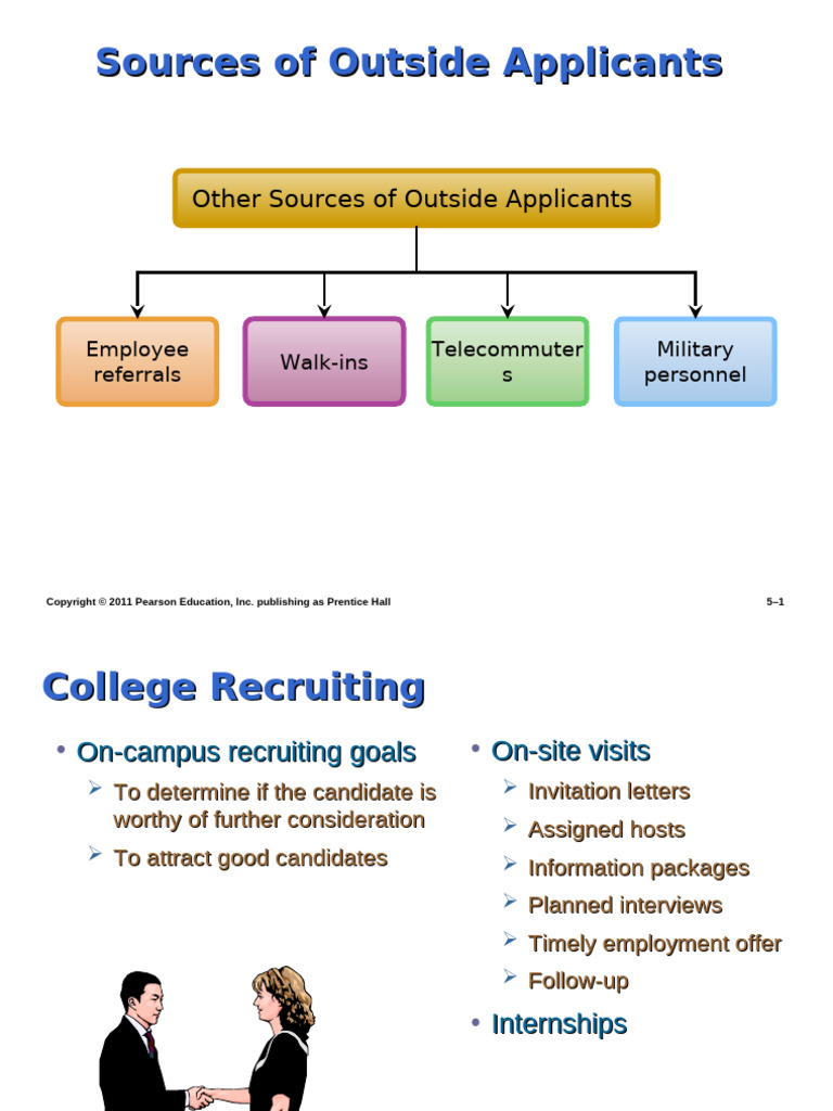 Personnel Planning Recruiting Pdf Recruitment Employment