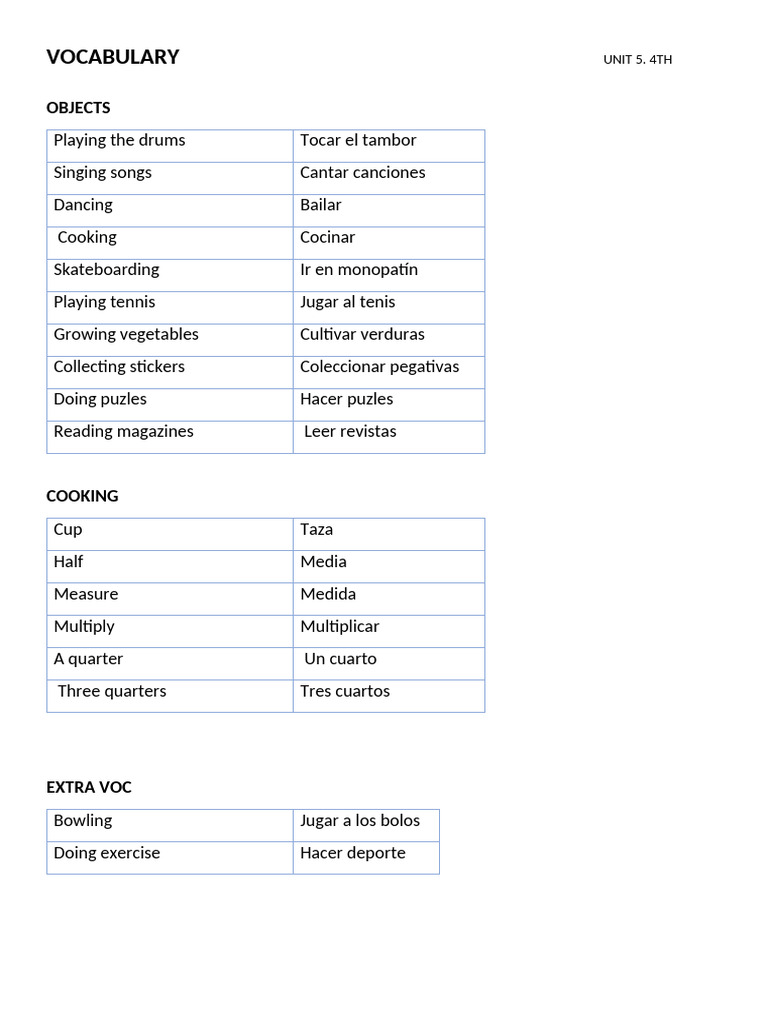 Unit 5 Vocabulary and Activities | PDF