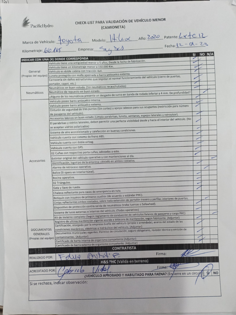 Chek List LXTC12 | PDF