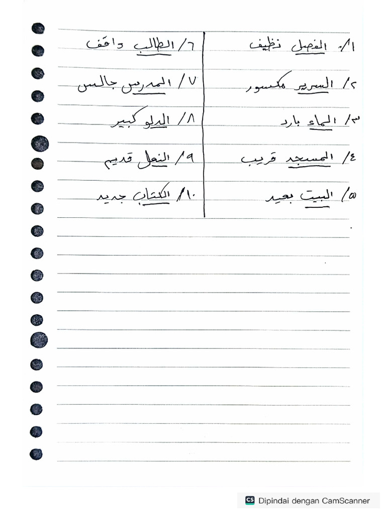 Faiz Gufran Aliah | PDF