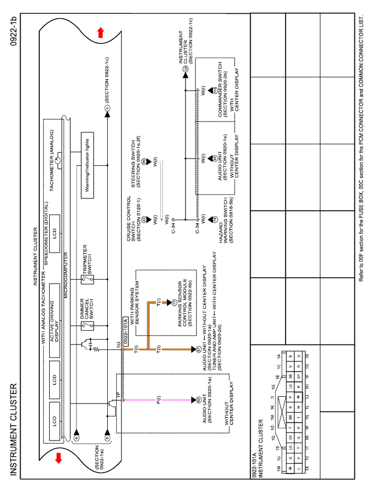 Instrument Cluster 1 | PDF