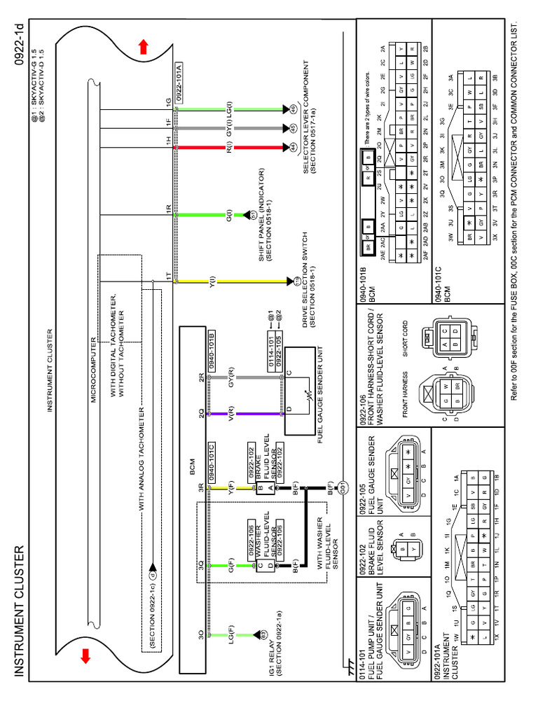 Instrument Cluster 3 | PDF