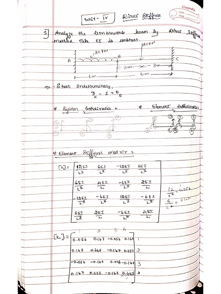 CSM NOTES 4 Dec 2024 6-46 p.m. | PDF