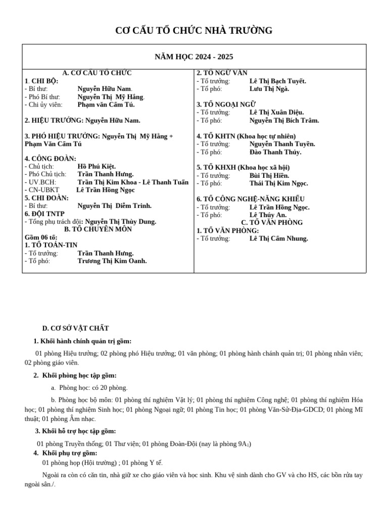 6. Cơ Cấu Tổ Chức Trường THCS.vtt | PDF