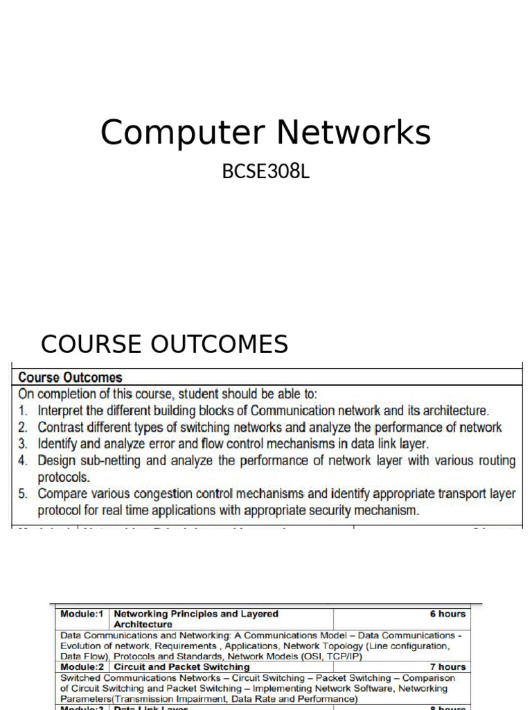 1 Data Communications And Networking A Communications Model 15072024 3293