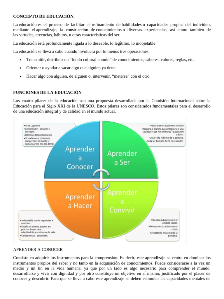 Concepto y Tipos de Educación | PDF | Aprendizaje | Enseñando