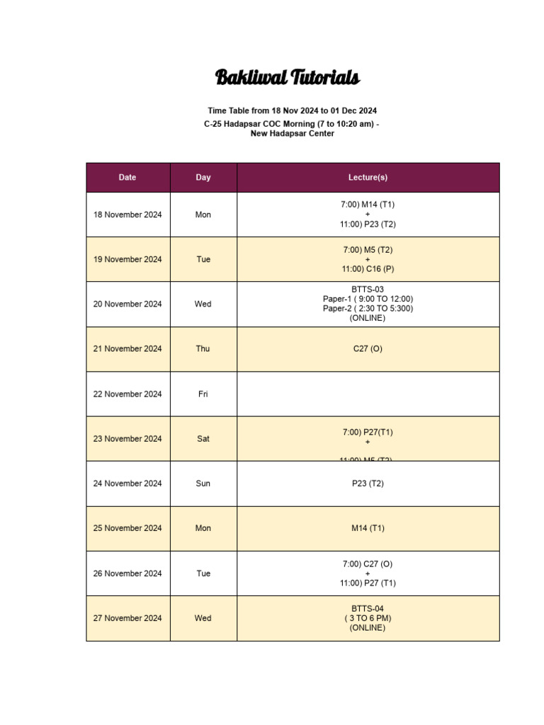 C 25 Hadapsar COC Morning 7 To 10 20 Am New Hadapsar Center | PDF