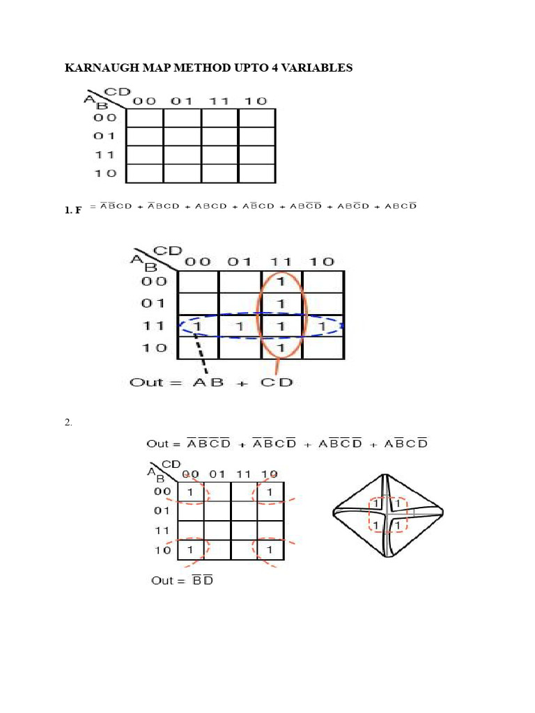5468 Kmap 4var SMB | PDF | Computer Programming | Mathematics Of Computing