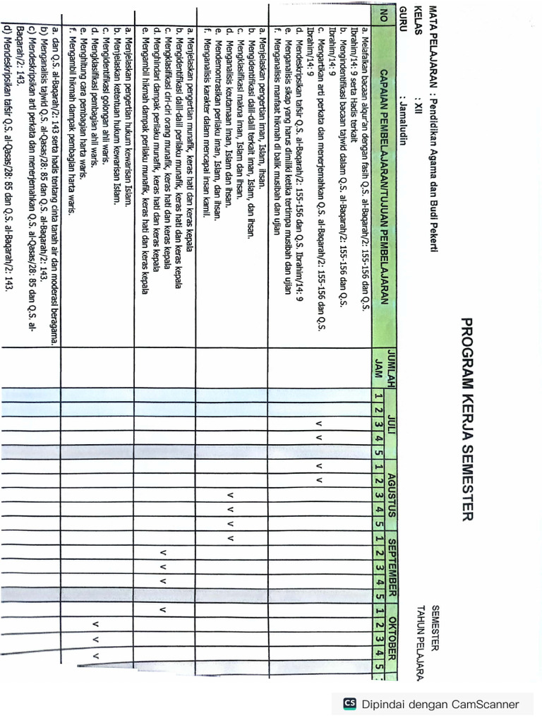 Prosem 20242025 | PDF