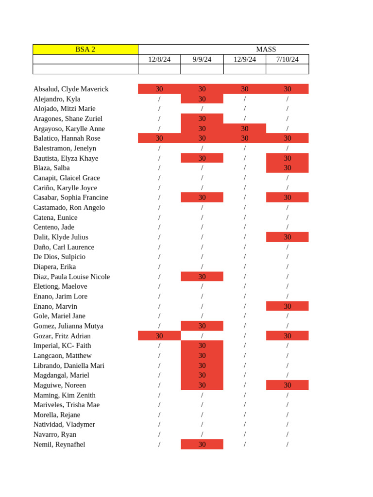 Bsa 2 Jpia Fines | PDF