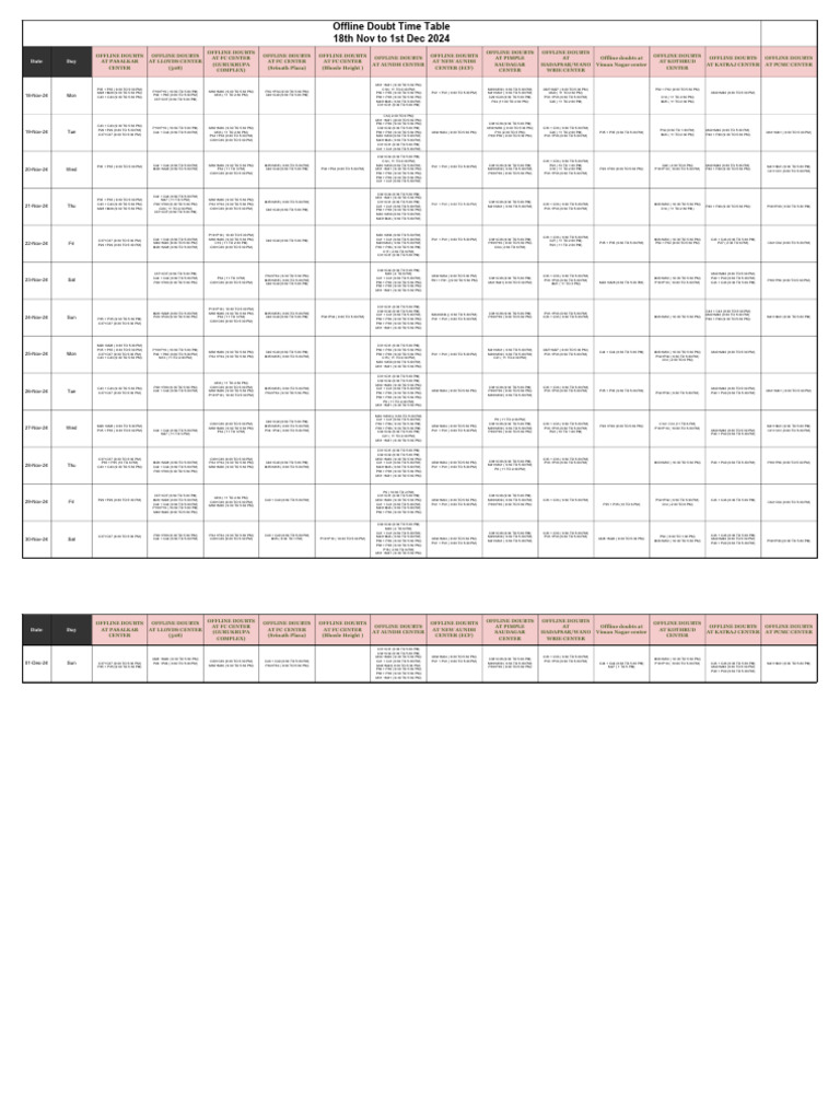 01 Offline Doubt TT | PDF