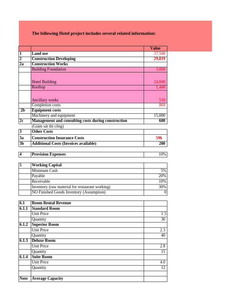Chapter 3 - Part2 - Cash Flow - PROBLEM | PDF | Depreciation | Expense