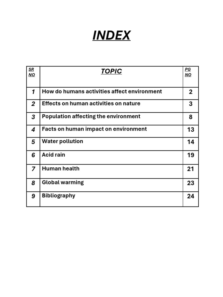 Evs Finaly Pdf Water Pollution Erosion