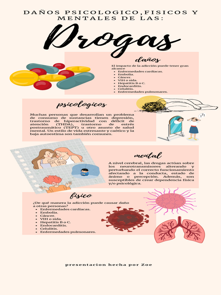 Infografia+consejos+para+aprender+a+dibujar+elegante+beige[1] | PDF