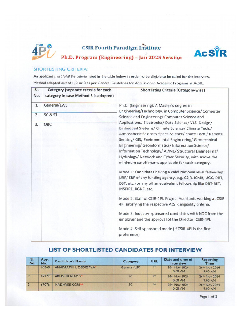 Engg Jan25 CSIR4PI | PDF