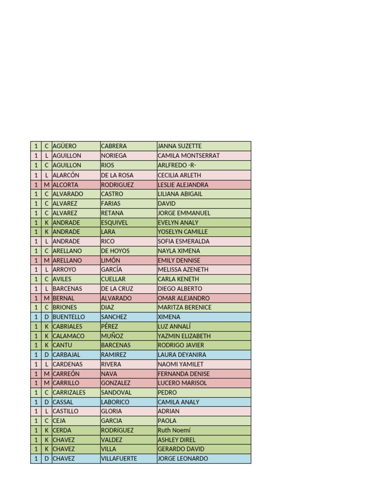 Avance Ingles I Tercer Momento-5 | PDF