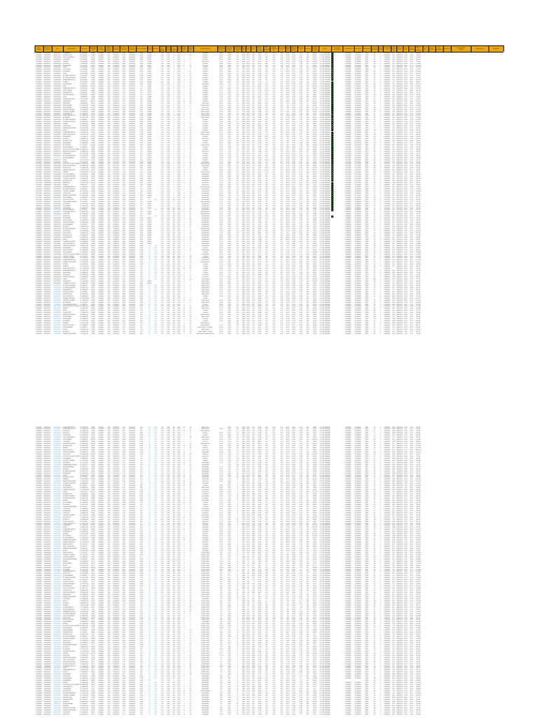 Reporte de Eficiencia CHY | PDF