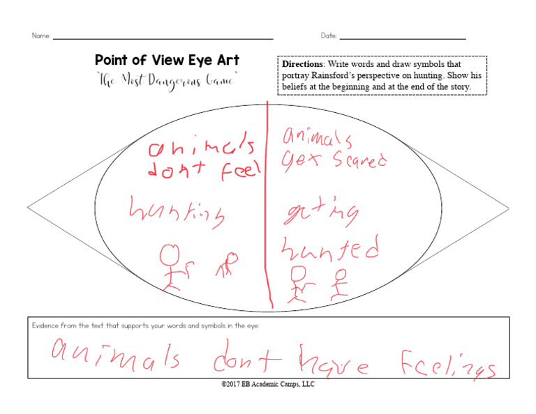 3 Point of View Eye Art Student Handout | PDF