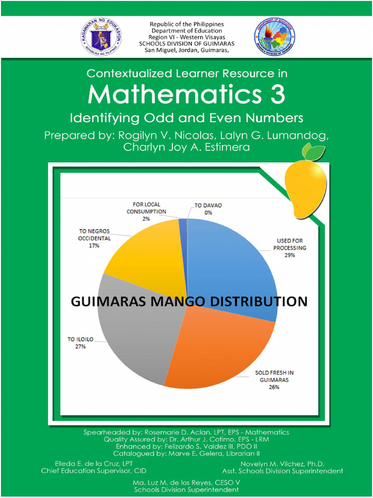 Contextualized Learner Resource in Mathematics 3 Identifying Odd and Even v1.0 | PDF