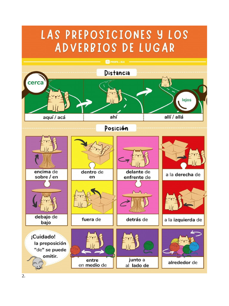 Prepositions of place | PDF