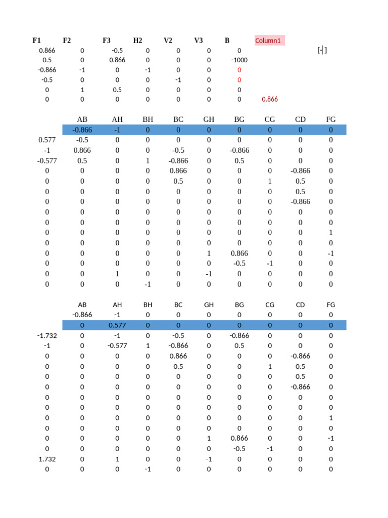 Excel Numerical Pdf 5662