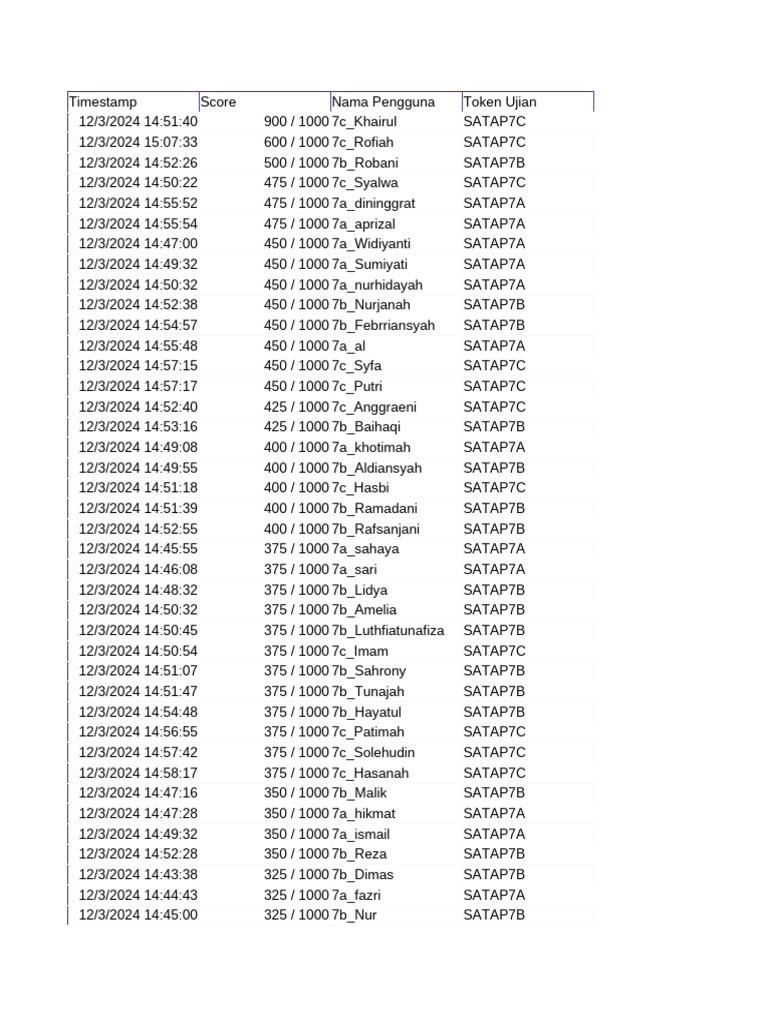 SBK VII (Jawaban) | PDF