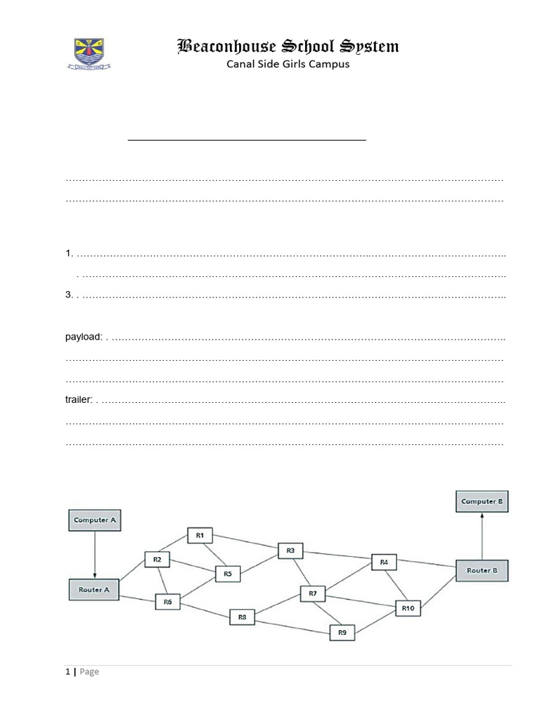 Worksheet No 5 - Data Packet and Packet Switching | PDF | Network Packet | Router (Computing)