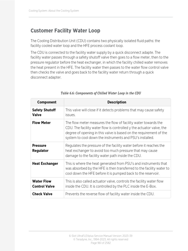 CSS Teradyne UltaFlex | PDF | Heat Exchanger | Valve