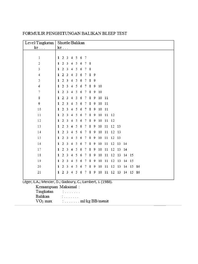 formulir bleep test.Doc1 | PDF