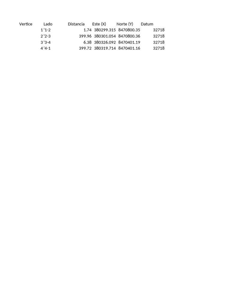 Sunarp Datos Tecnicos | PDF