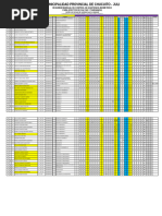 Guia de Beneficios Teleperformance | PDF