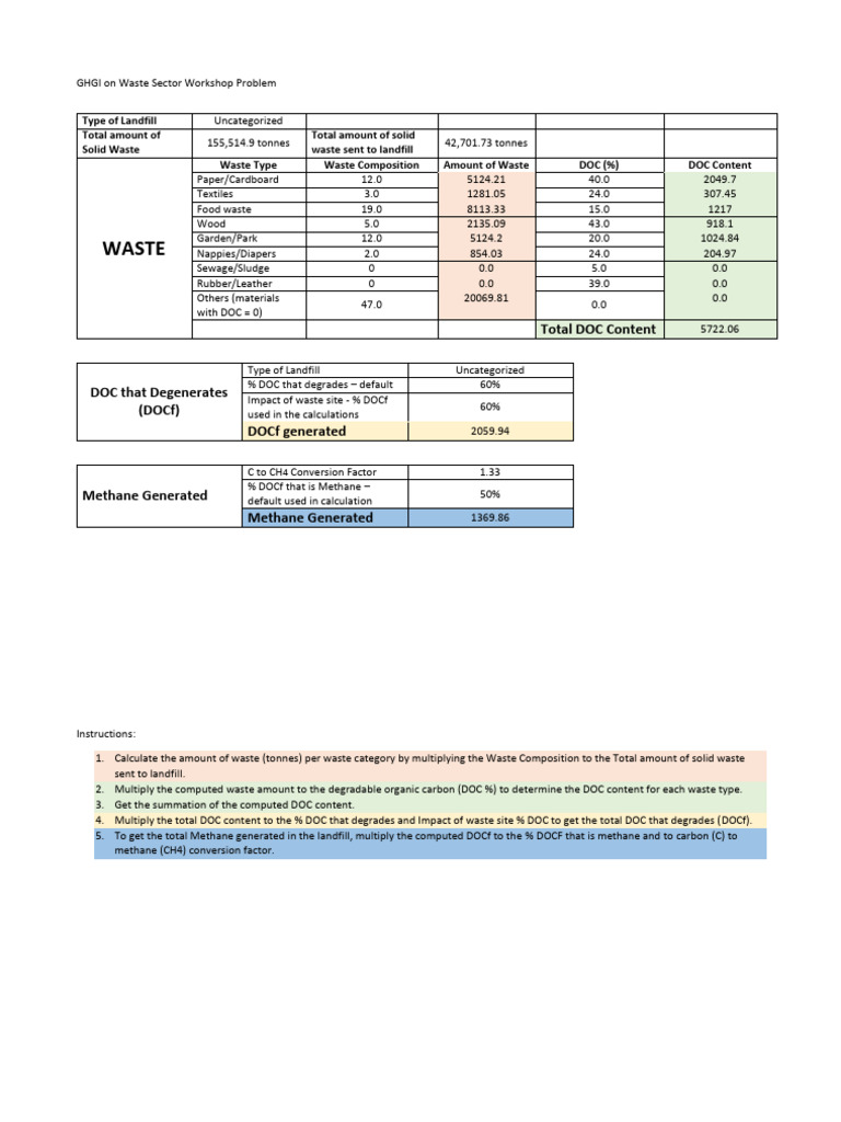 Waste Sector Workshop Answer Key | PDF | Waste | Landfill